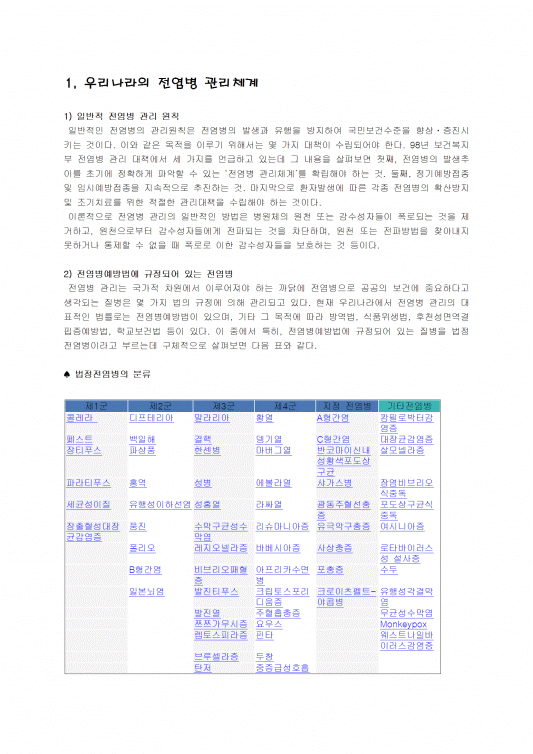 전염병 관리현항