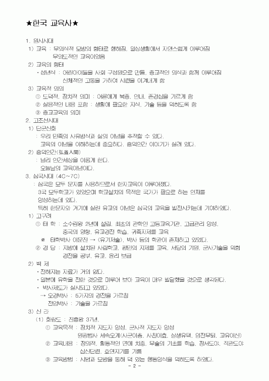 한국의 교육사
