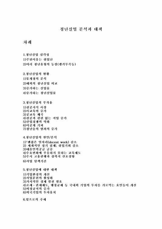 청년실업의 원인과 대책 [사회복지]