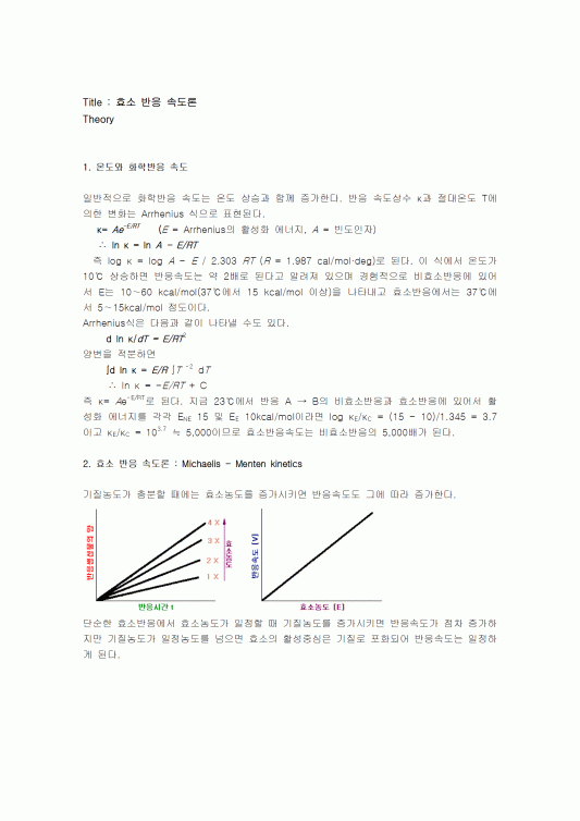 [과학] 반응속도론