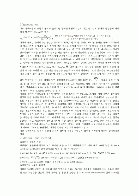 적혈구 취약성