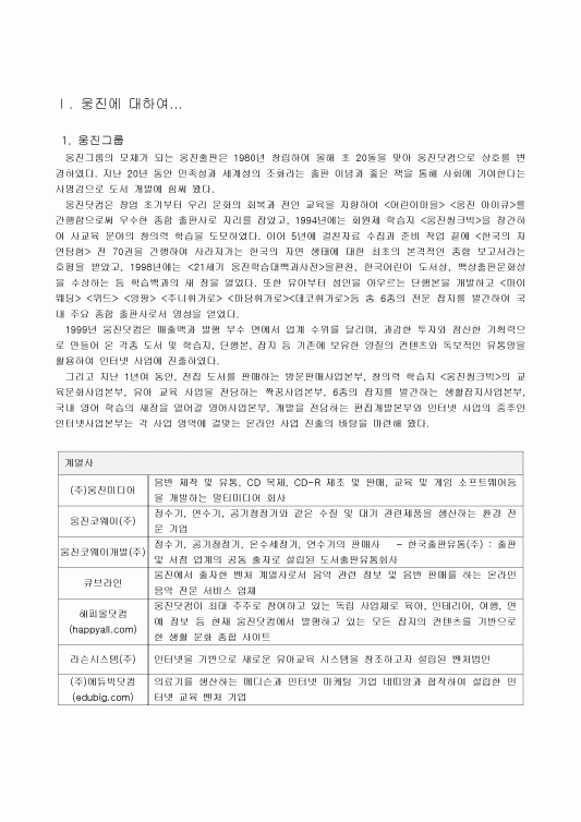 [마케팅] 웅진식품의 아침햇살의 완벽 마케팅분석
