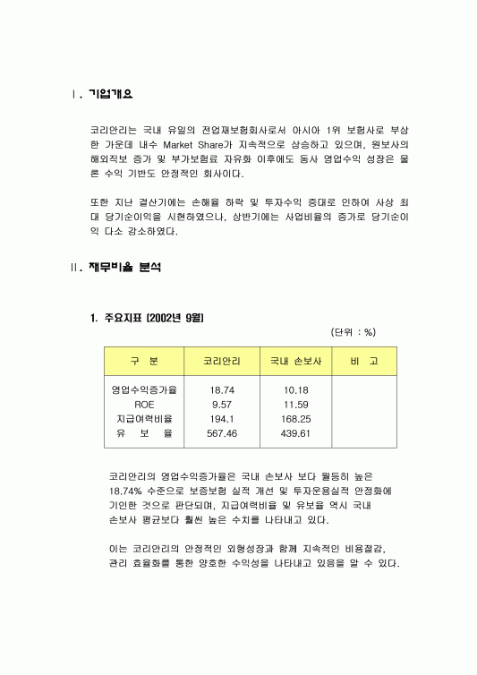 코리안리 재무분석