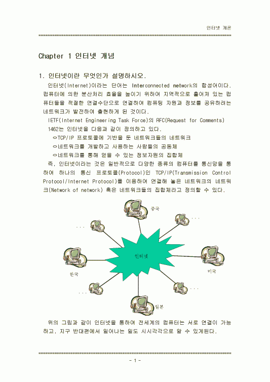 [공학/컴퓨터/통신] 인터넷개론
