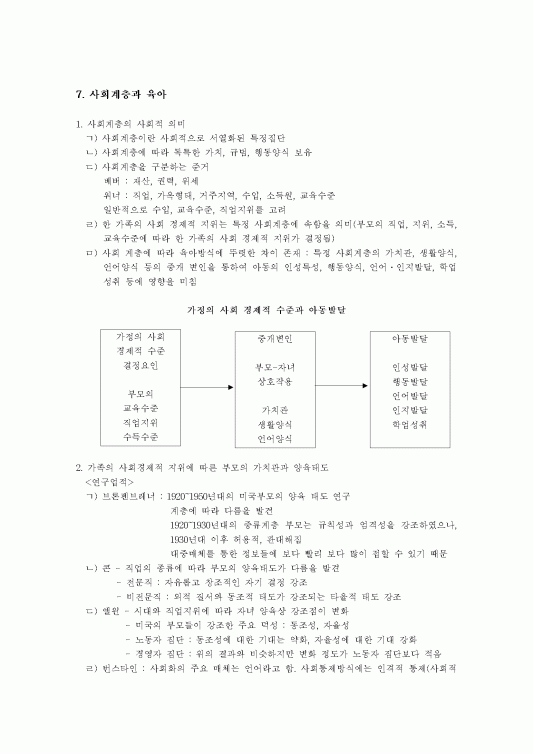 사회계층과 육아 및 문화실조와 보상교육