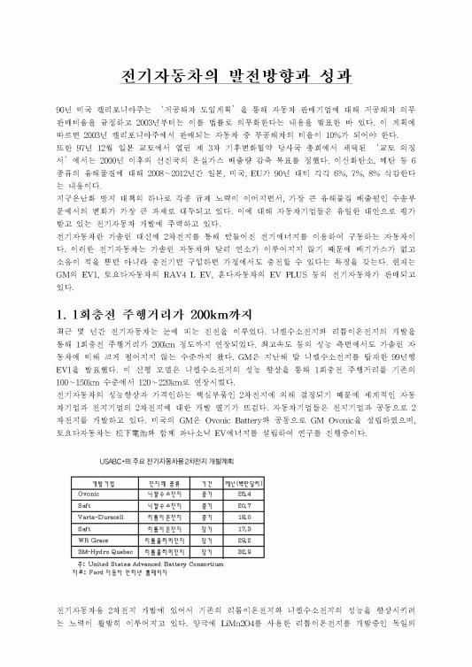 전기자동차의 발전방향과 성과
