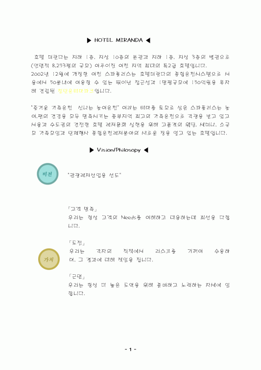미란다 호텔 레포트 자료