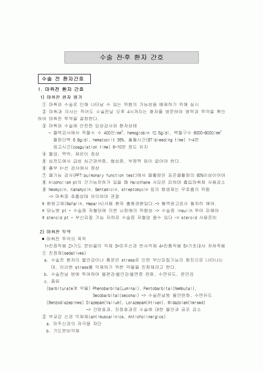 수술 전후 환자 간호