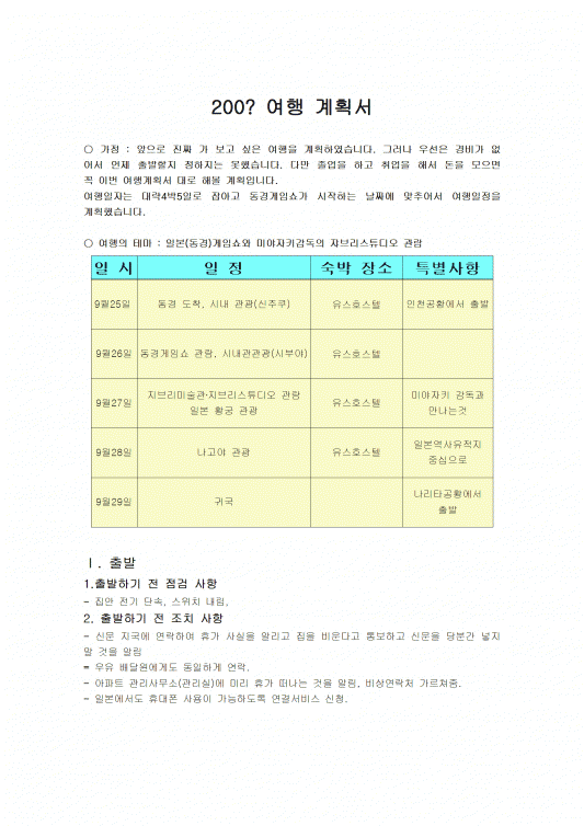 [사회과학] 여행계획서