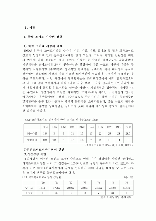 제일제당 `다시다` 마케팅 성공사례