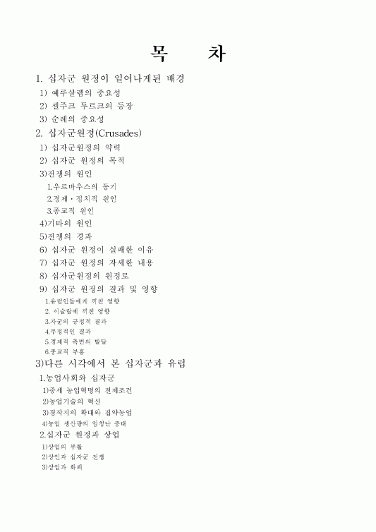 십자군원정 이후의 유럽