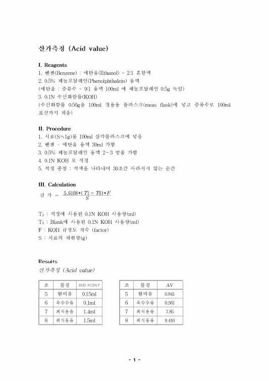 POV, TBARS 무엇인가?