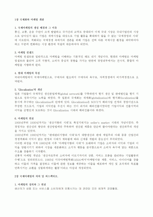 국제무역 마케팅