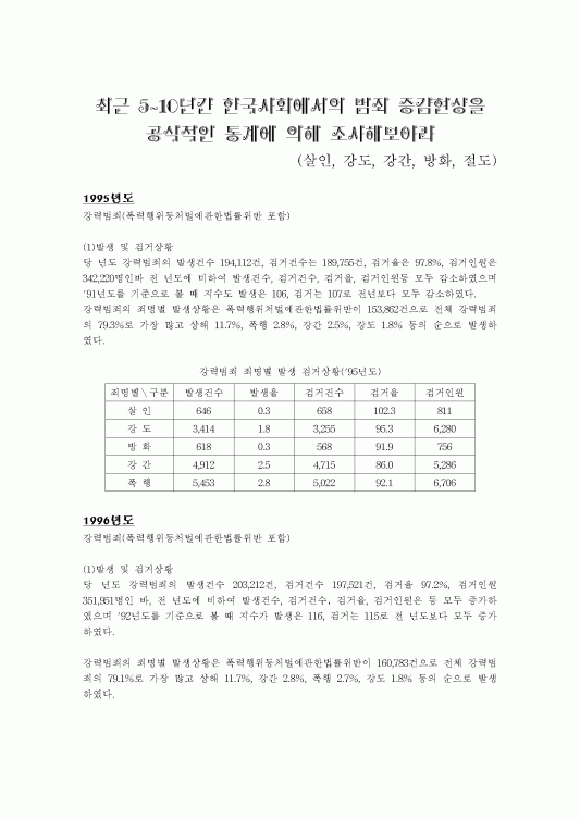 최근 5~10년간 한국사회에서의 범죄 증감현상
