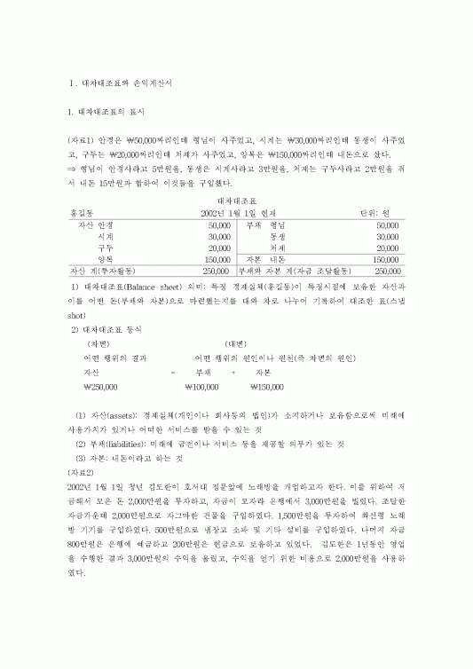 대차대조표와 손익계산서