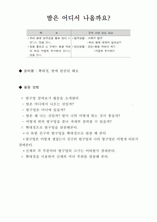 땀은 어디서 나올까요?