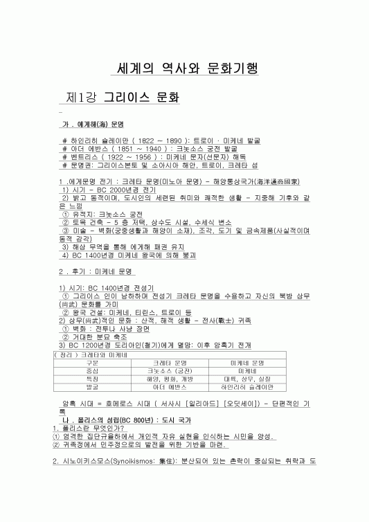 고대사 - 그리스