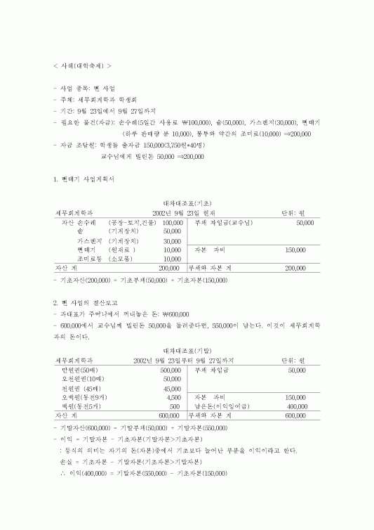 실생활에서 회계정보를 이용한 의사 결정