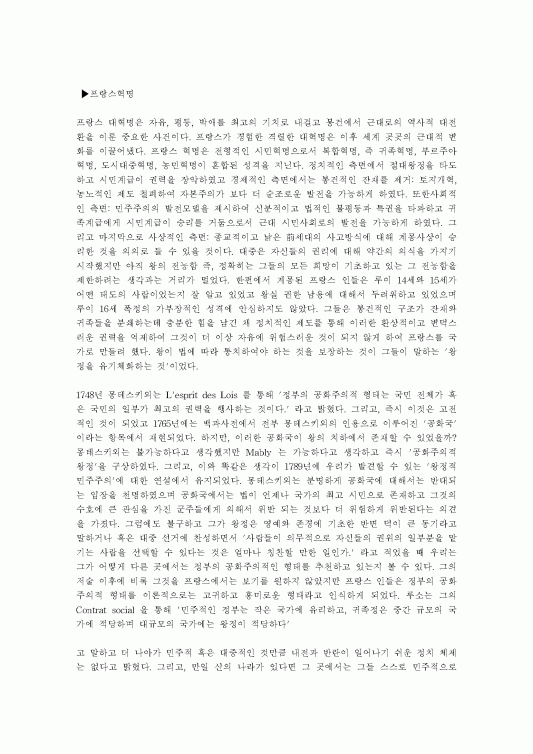 프랑스혁명의 배경