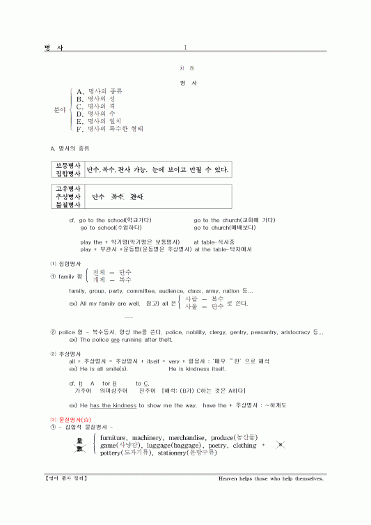 영문법 명사의 종류