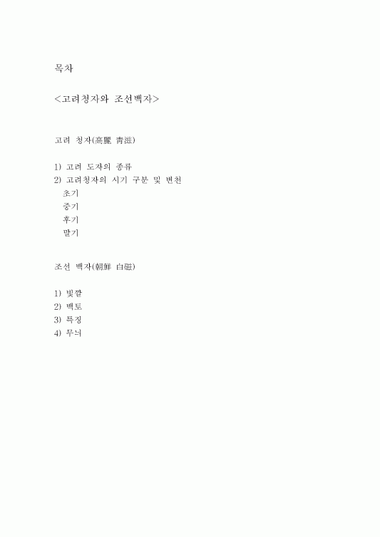 고려청자와 조선백자(다양한이미지자료)