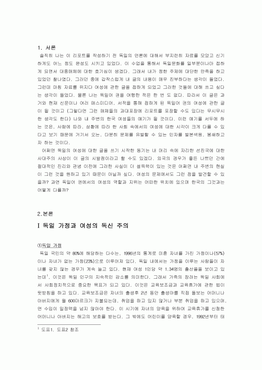 독일의 여성 레포트 자료