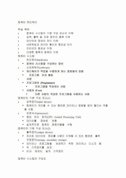 컴퓨터 하드웨어