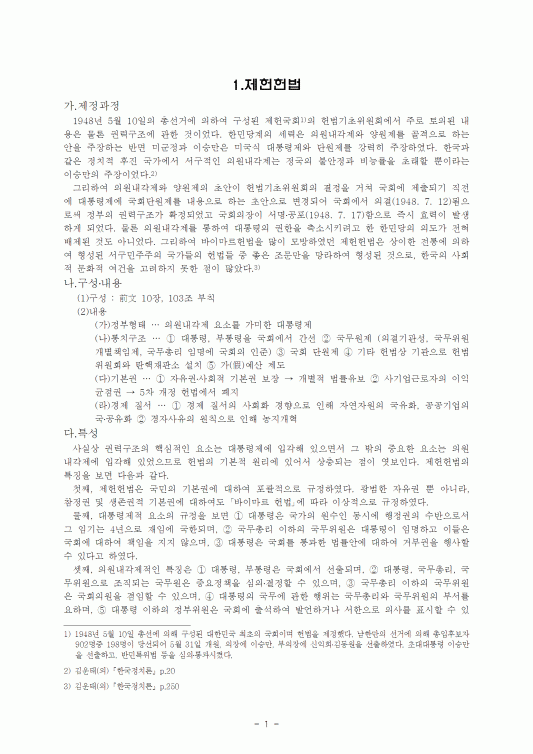 대한민국 헌정사