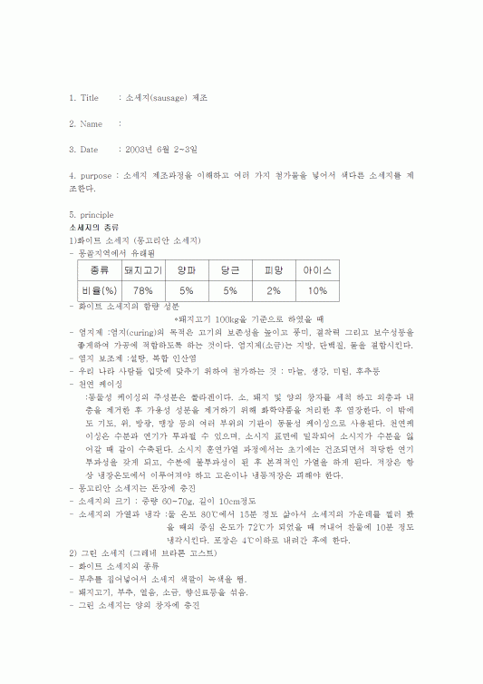 소세지제조 레포트 자료