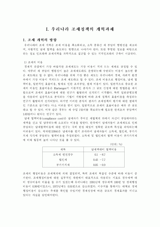 조세정의 주요 정책과제