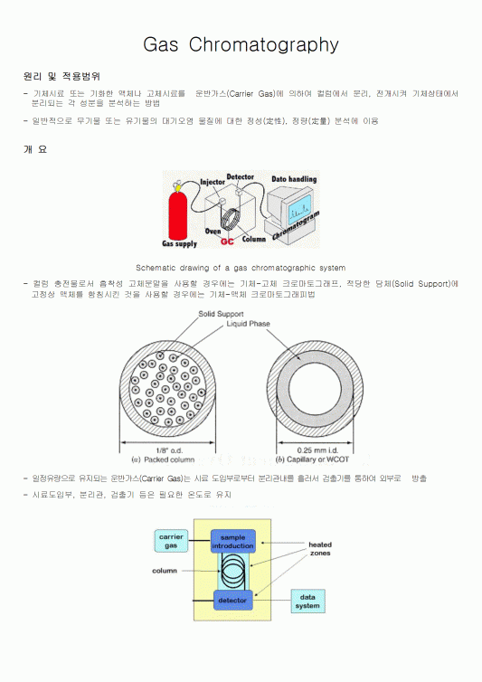 [공학/컴퓨터/통신] 가스크로마토그래피