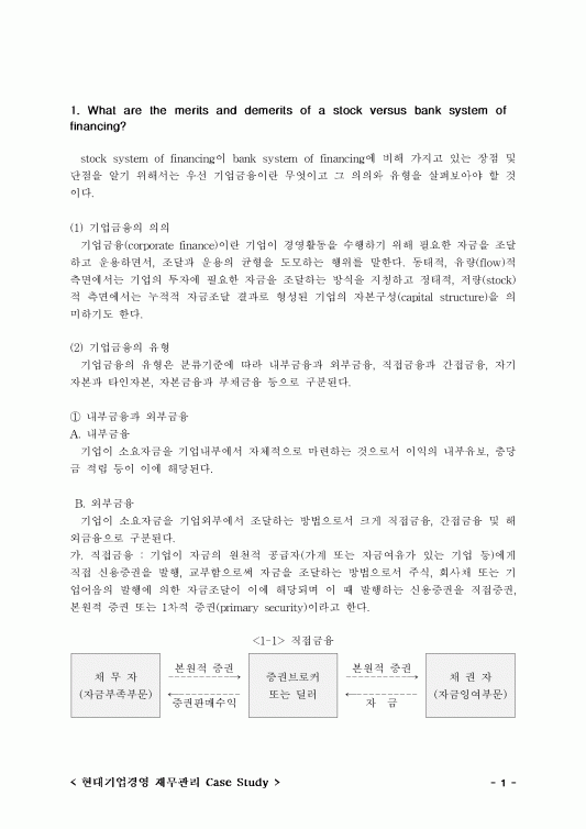 현대 기업 경영 전략 레포트