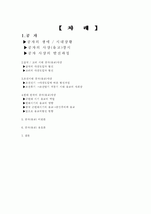 시대의 변화에 따른 공자의 사상