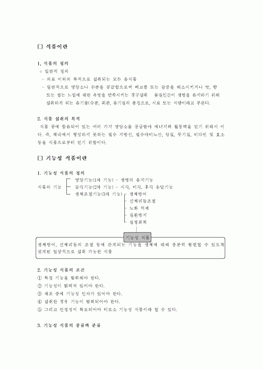 [식품과 건강] 기능성 식품