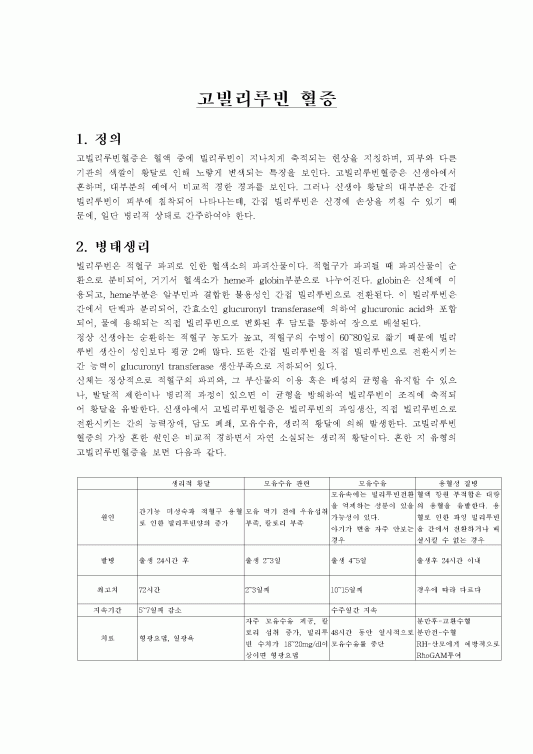 고빌리루빈 혈증
