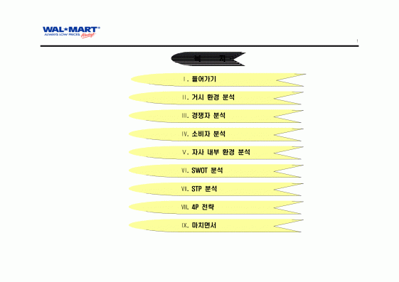 마케팅 - <월마트> 사례연구