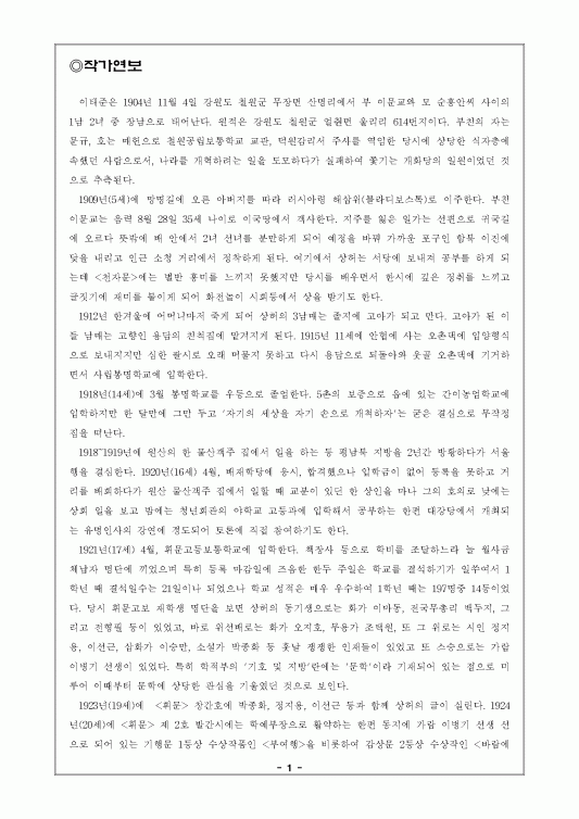 이태준의 <해방전후>를 읽고
