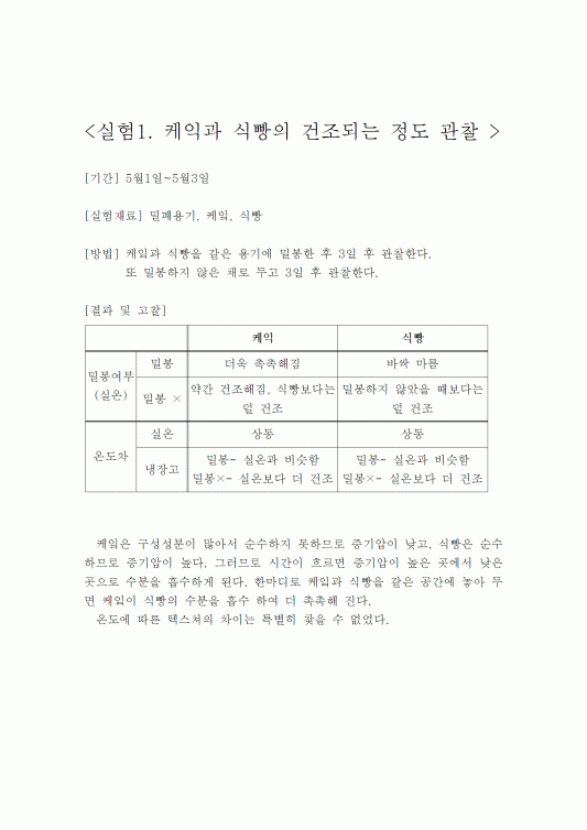 조리원리 실험