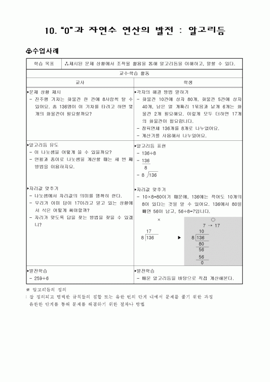 [알고리즘] `0`과 자연수 연산의 발전 : 알고리듬