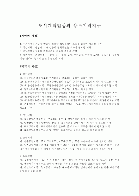용도지역지구의 분류와 행위제한