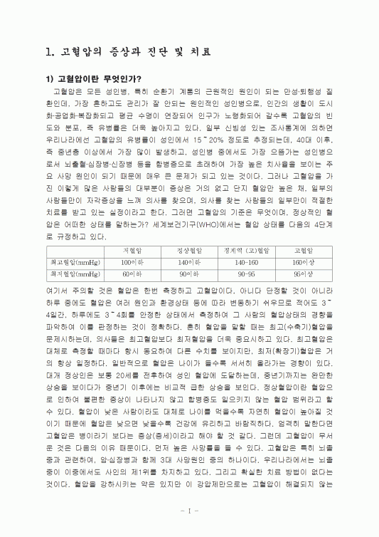 고혈압의 증상과 진단 및 치료