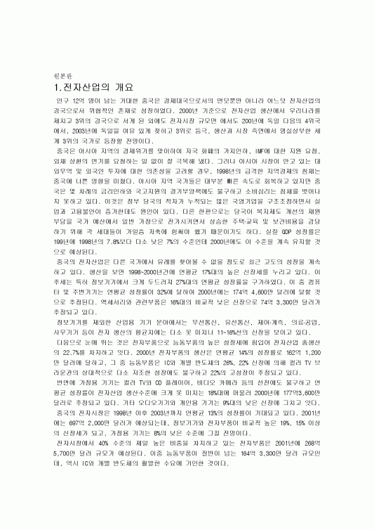 중국의 마케팅전략