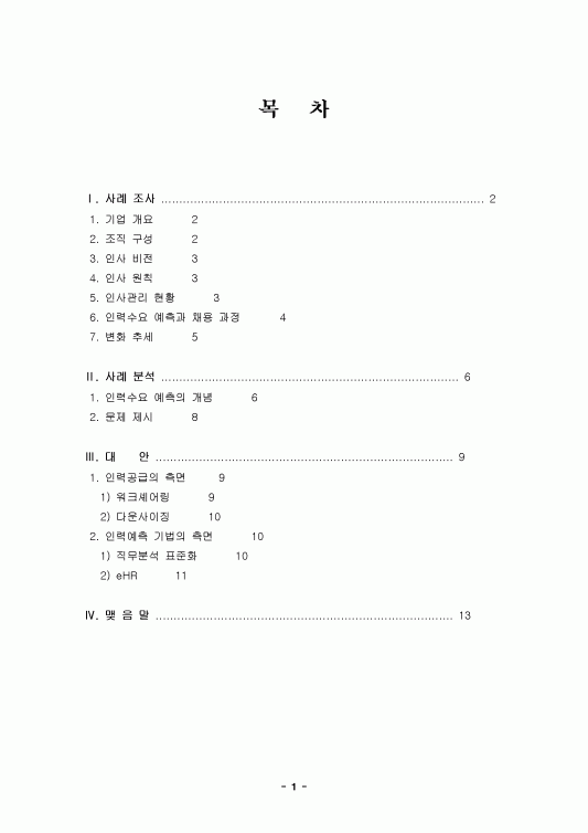 인력수요 예측