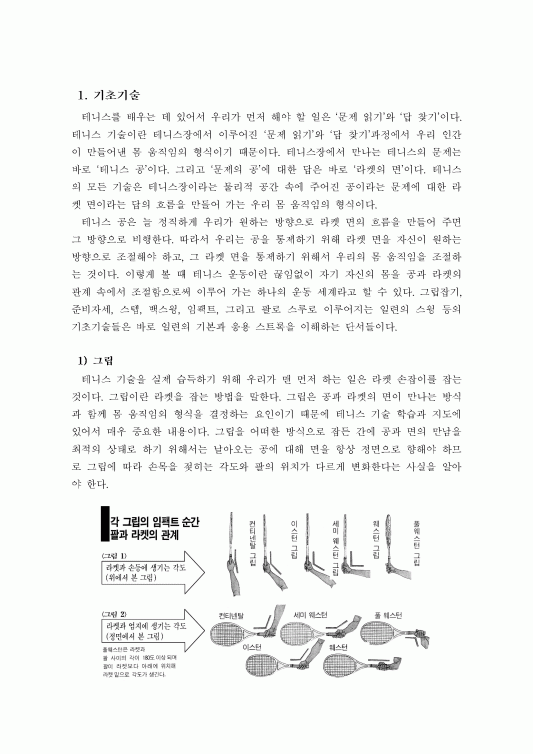 테니스의 모든것