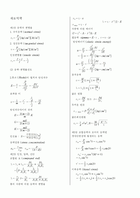 [재료역학] 재료역학 공식 정리