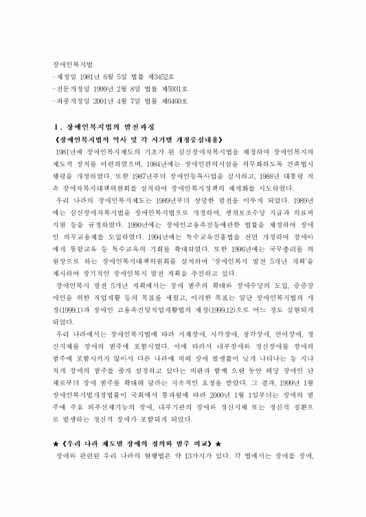 [현대사회와복지] 장애인복지법