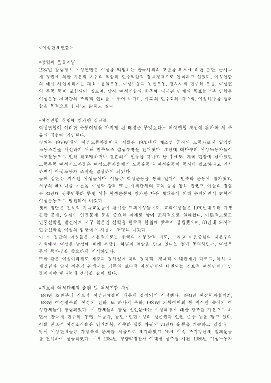 여성단체 NGO의 여성단체 연합