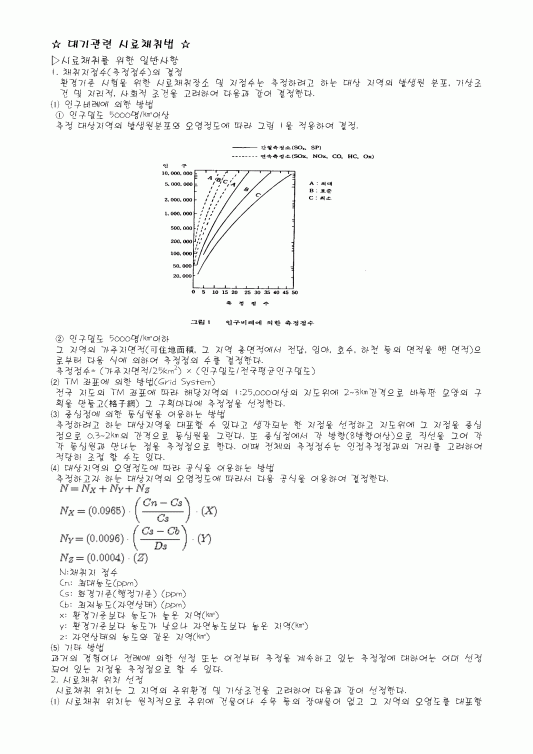 대기관련 시료채취법