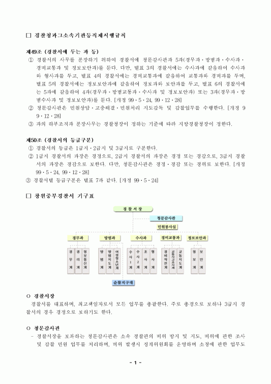 경찰서의 조직과 업무