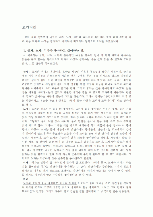 공자,노자,석가를 읽고...